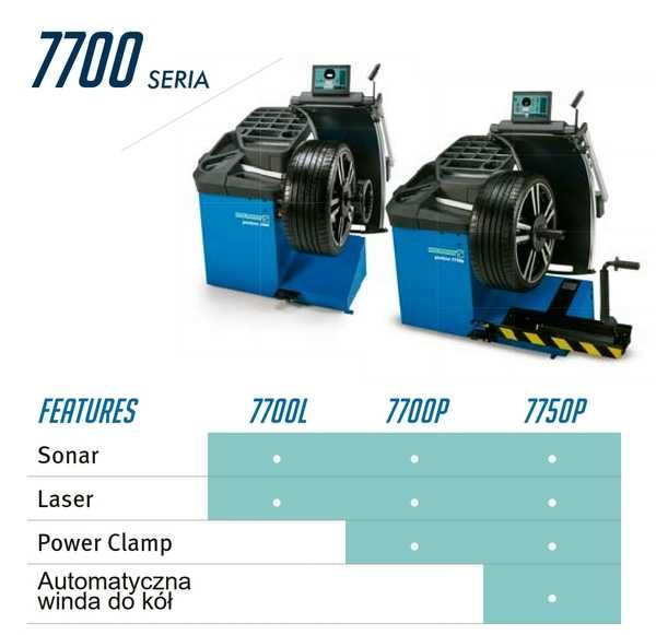 Wyważarka HOFMANN Geodyna ® 7700 P geoTOUCH Bełchatów • OLX.pl