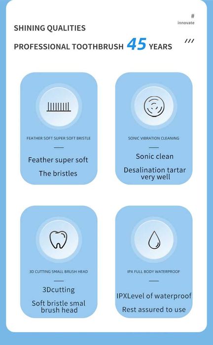 Электрическая зубная щетка Sonic electric toothbrush + 2 доп.запаски ...