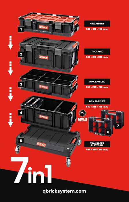 Mobilny warsztat Qbrick PROMO SET II 7w1 skrzynie narzędziowe Kraków ...