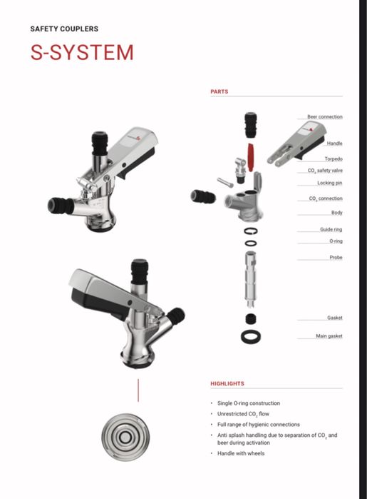 Клешни, клещи, заборные головки Micro-Matic, UBC, НОВЫЕ A,G,S,M,U,L ...