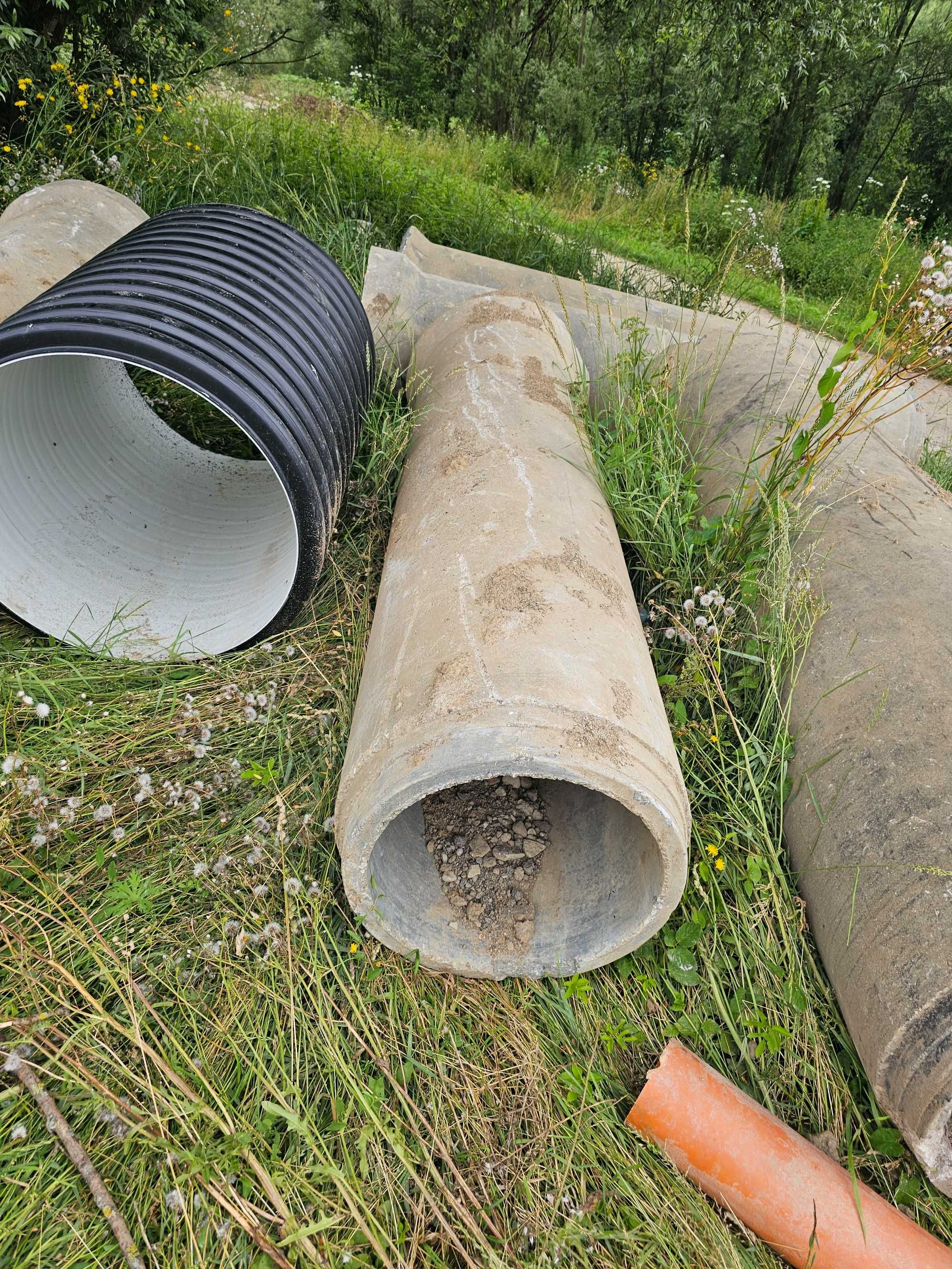 Płyty betonowe, elki , rury betonowe przepusty Szaflary • OLX.pl Płyty betonowe, elki , rury betonowe przepusty Szaflary • OLX.pl