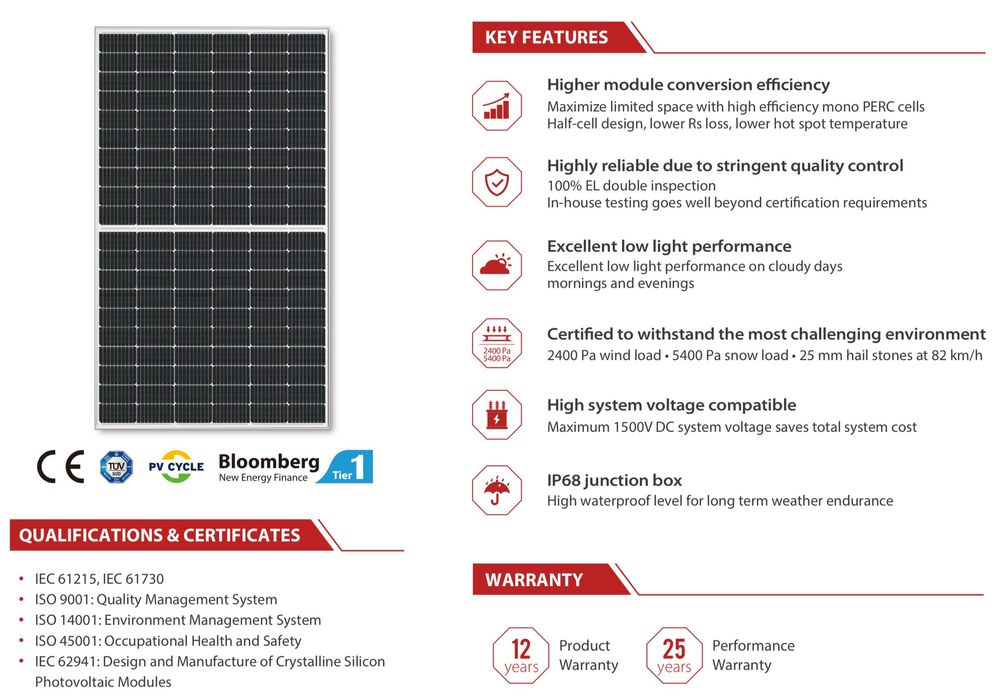 HIT! Panel PV JETION 380W BLACK Mono HALFCUT- cena 189zł brutto zVAT ...