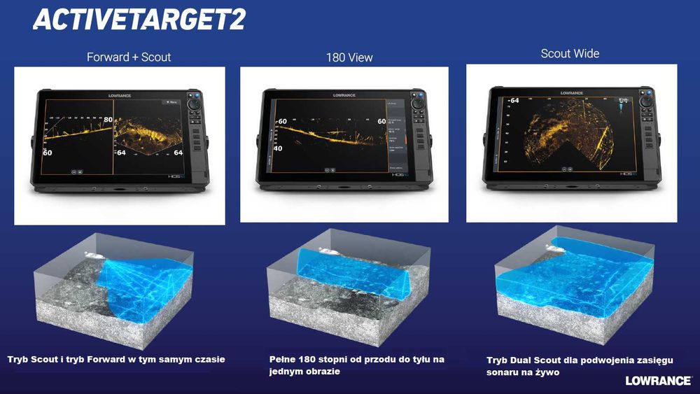 Już dostępny !!! Nowy Przetwornik Lowrance Active Target 2 Suwałki • OLX.pl