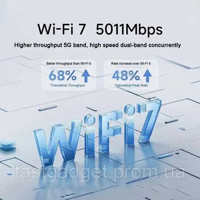 Роутер Xiaomi BE5000 2.4/5GHz Маршрутизатор Xiaomi BE5000 Wi-Fi 7: 2 ...