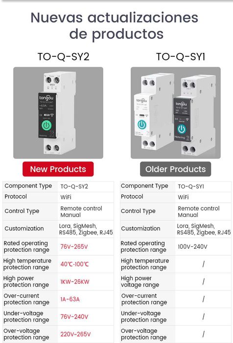 SY2 Умный Автомат со счетчиком 1-63А: 549 грн. - Аксесуари й ...