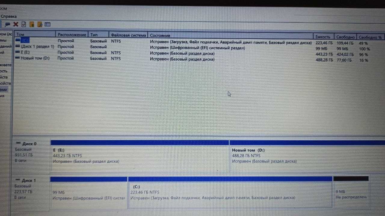 Ноутбук Леново Lenovo Ideapad 330: 4 000 грн. - Ноутбуки Одеса на Olx