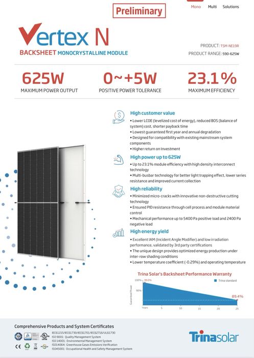 Панель сонячна Trina Solar 615 W: 3 800 грн. - Електрика Коломия на Olx