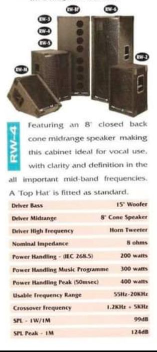 Głośniki OHM RW 4 Series Kolumny Obudowy Skrzynki estradowe Koszalin ...