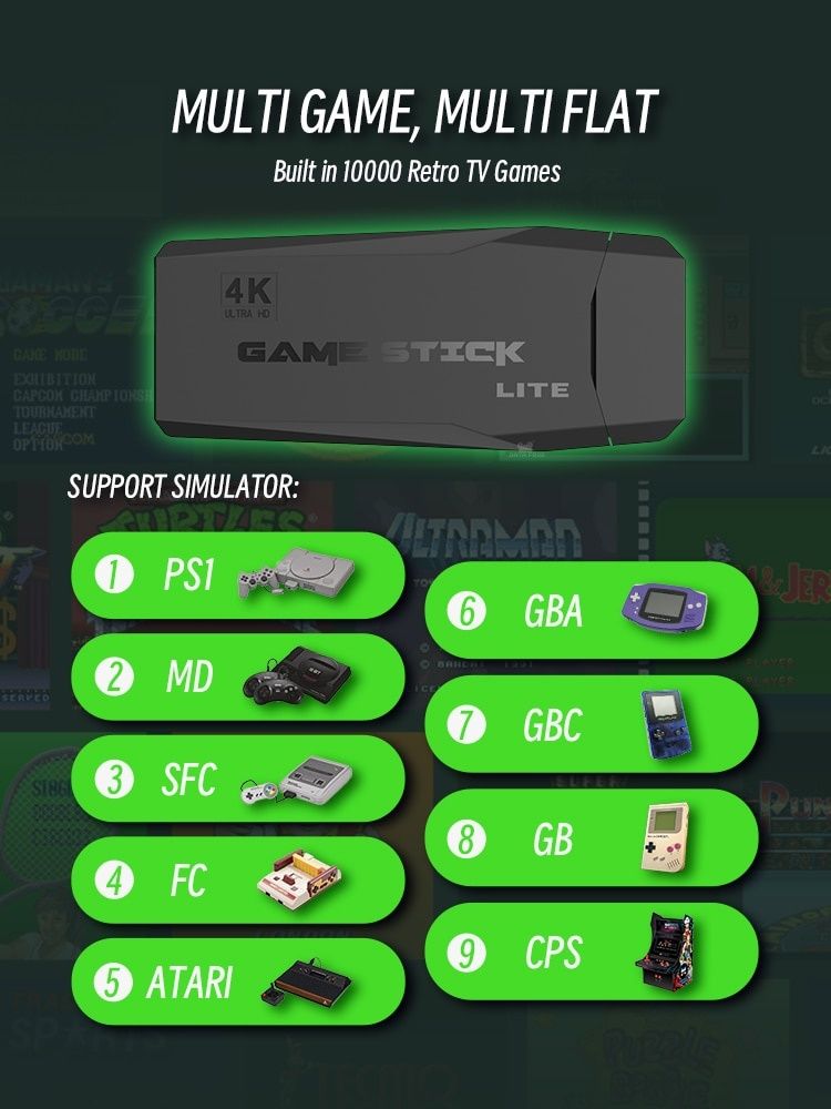 Game Stick Lite 64GB игровая приставка, консоль +10000 игр +4джойстика ...