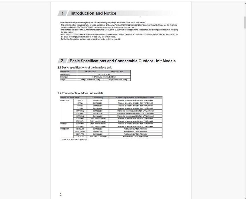 Sterownik pomp ciepła MITSUBISHI PAC-IF013B-E Legionowo • OLX.pl