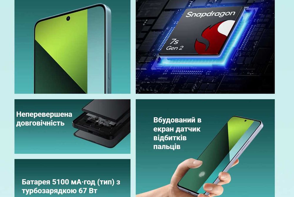 Xiaomi Redmi Note 13 Pro 5G 12/512 сяоми /ксяоми/про снепдрегон ДЕШЕВО ...