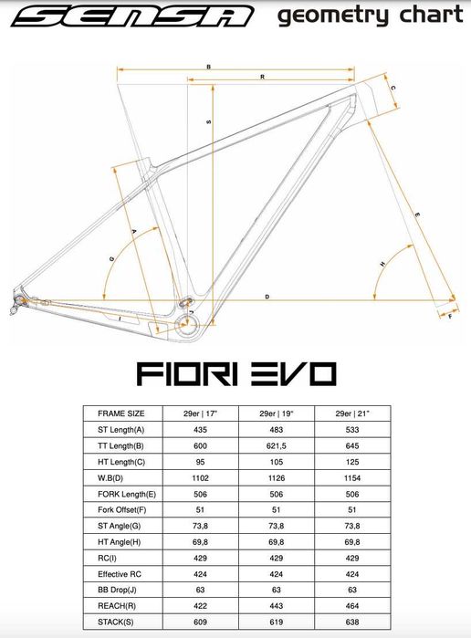 Rower MTB SENSA FIORI EVO Elite Carbon XT / SLX/12s/RS Sid/Super CENA ...