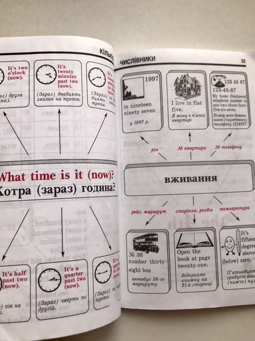 Граматика Англійської мови в таблицях і схемах 69 грн Книги журналы Житомир на Olx