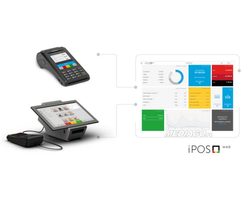 IPOS pocket mobilny kasoterminal fiskalna kasa wirtualna terminal ...