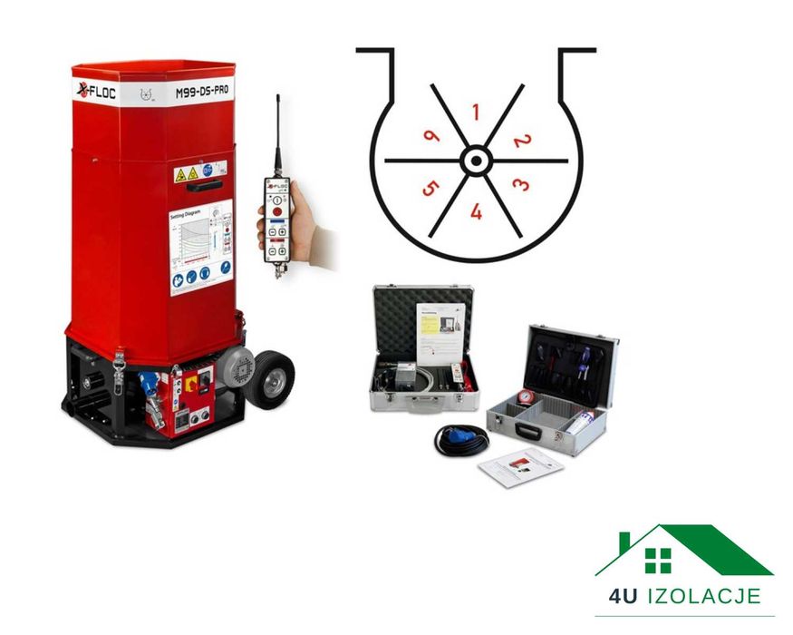 X-Floc Minifant M99 maszyna do wdmuchiwania izolacji, agregat celuloza ...