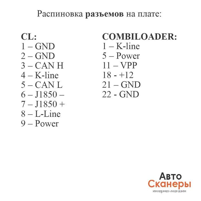 Универсальный PowerBox J2534 v2 (PCM, KTAG, Combiloader): 5 850 грн. - Інші автоаксесуари Одеса ...