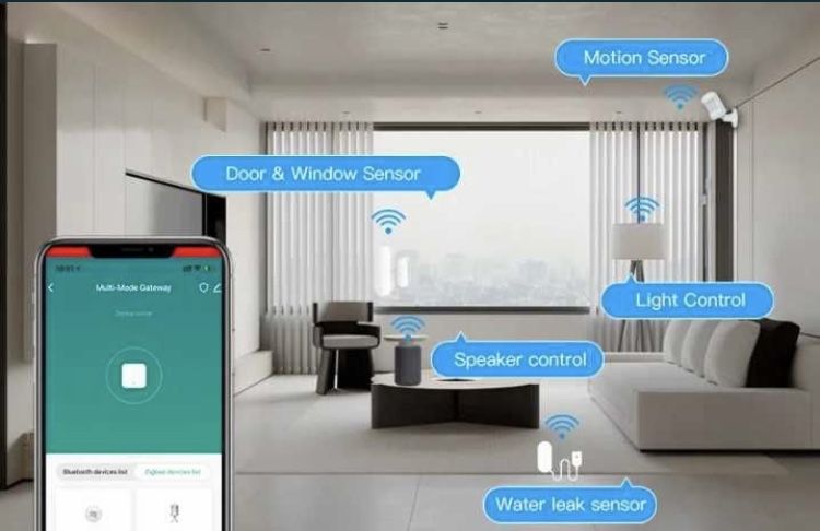 ZigBee шлюз Tuya Smart/Smart Life Умный WiFi + Zigbee шлюз хаб мост ...