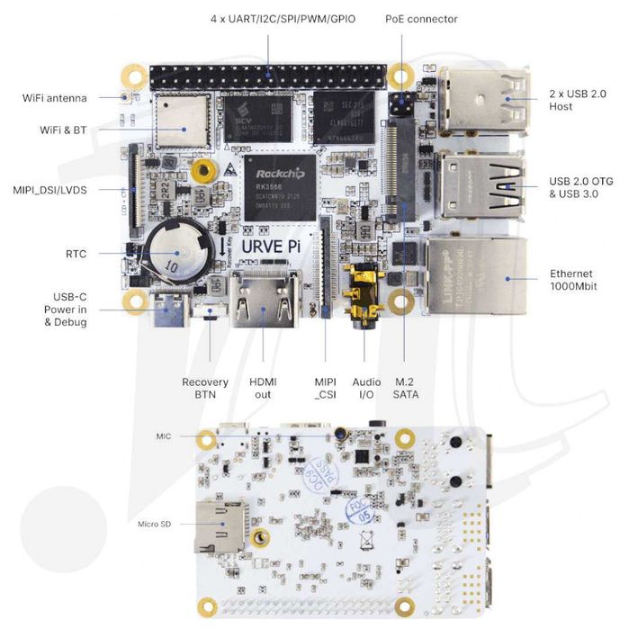 URVE Pi 2GB + 8GB eMMC + M.2 SATA (MELHOR alternativa Raspberry Pi 4 ...
