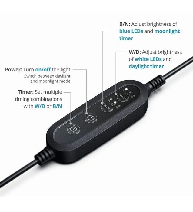 NICREW SlimLED lampa akwariowa z pełnym spektrum światła Timer 28-42cm ...