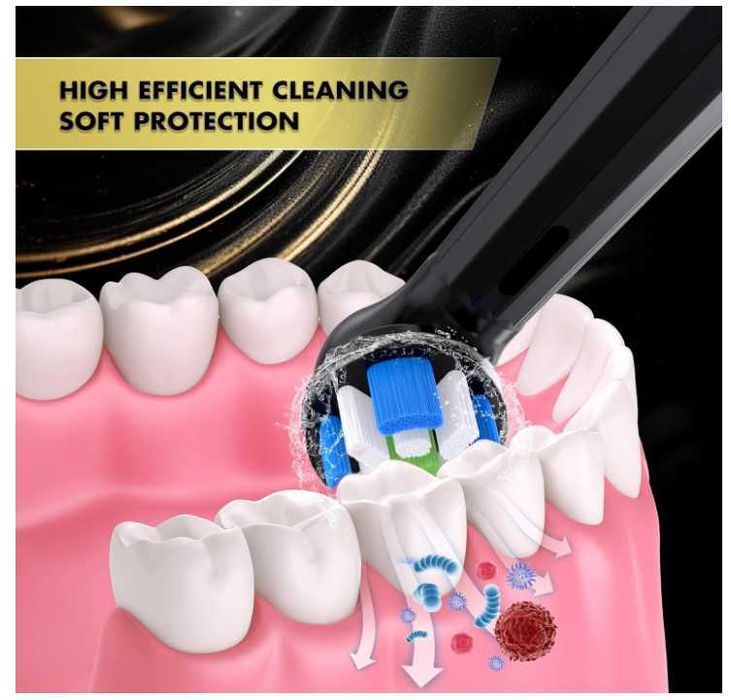 Główka do szczoteczki Oral-B iO 10 sztuk czarna Othanary Brynica • OLX.pl