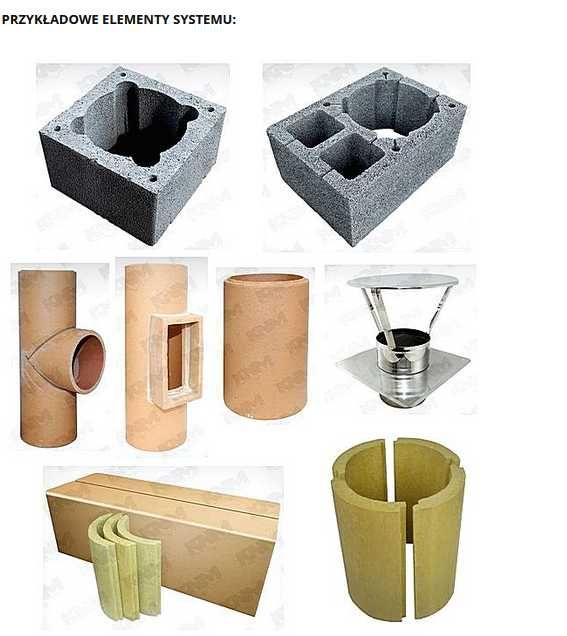 Kompletny system kominowy 6m fi 200 komin z podwójną wentylacją Ryki • OLX.pl