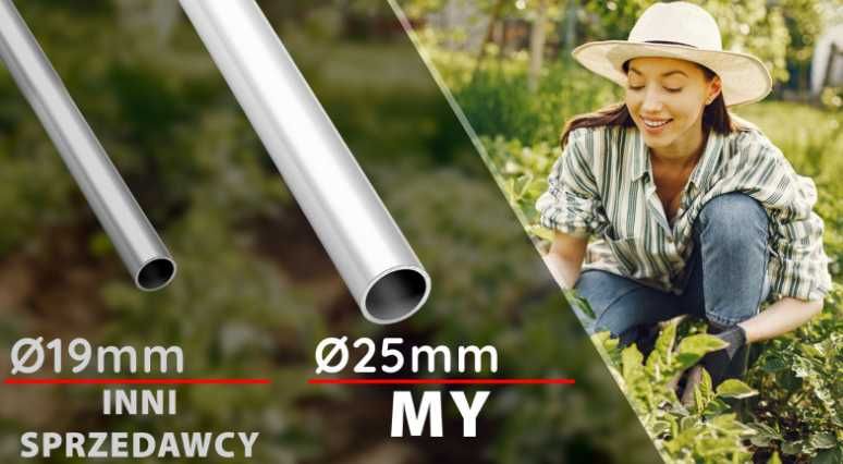 OKAZJA ! TUNELE Foliowe Nowe 2025 Szklarnia Ogrodowa Rozmiary Foliak Piła • OLX.pl